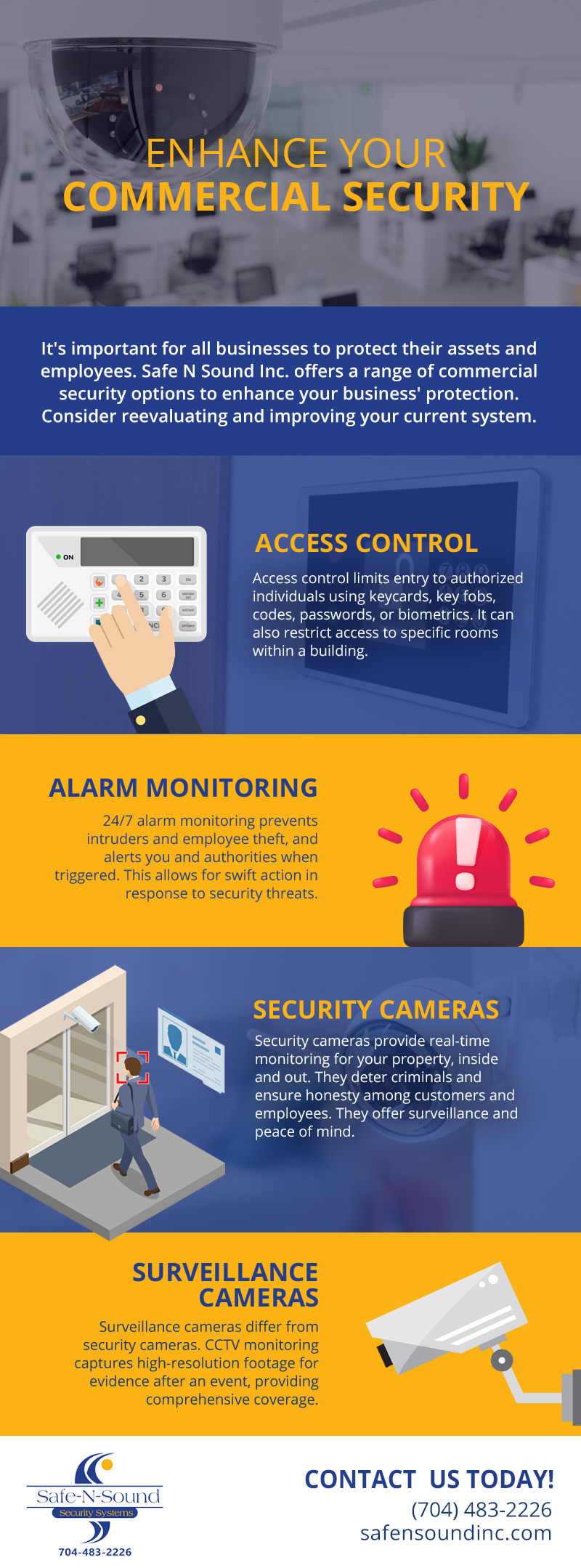 Enhance Your Commercial Security [infographic] | Safe N Sound Inc.